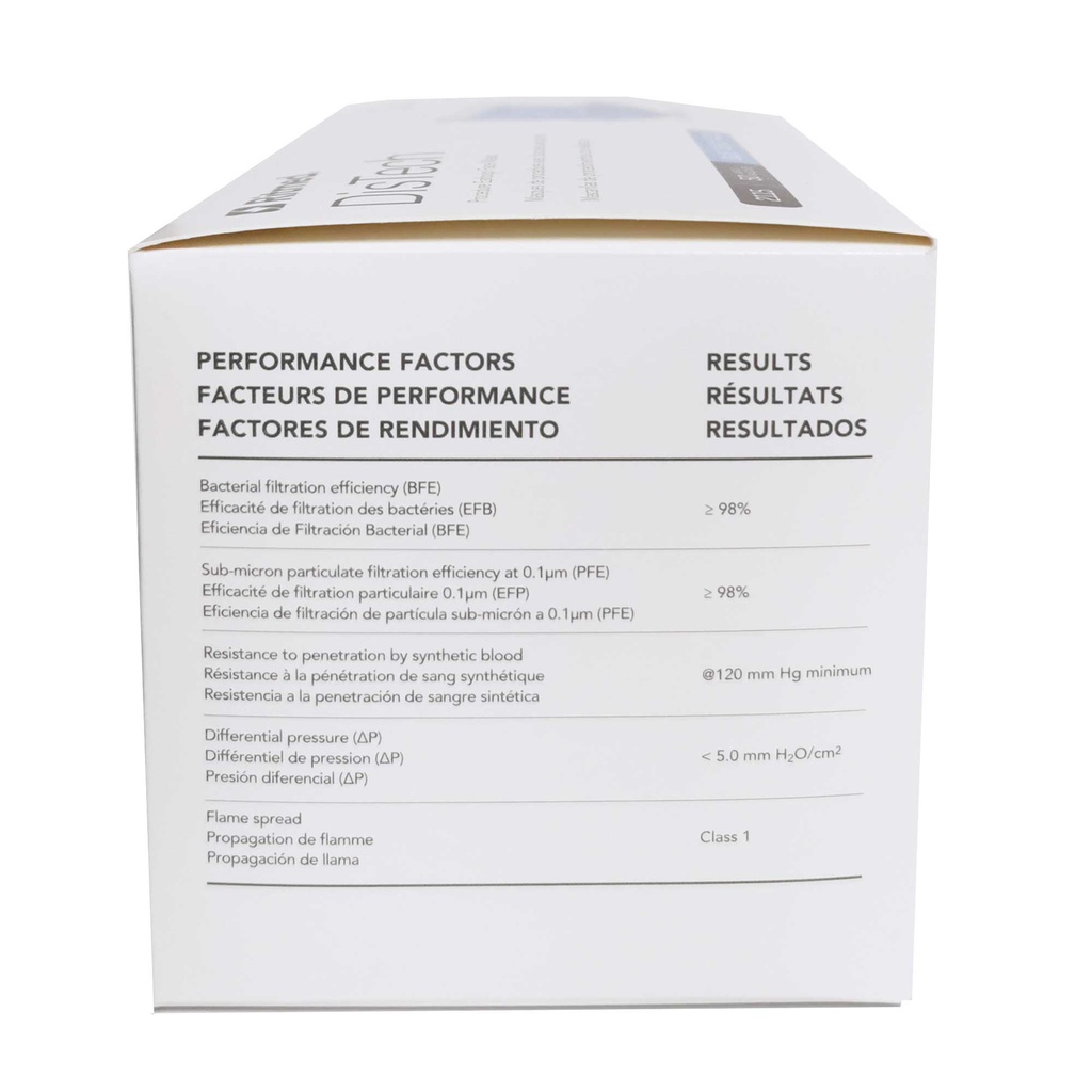 AMD Ritmed® Distech™ Pleated Style With Ear-Loops Masks (50) Blue (Lev